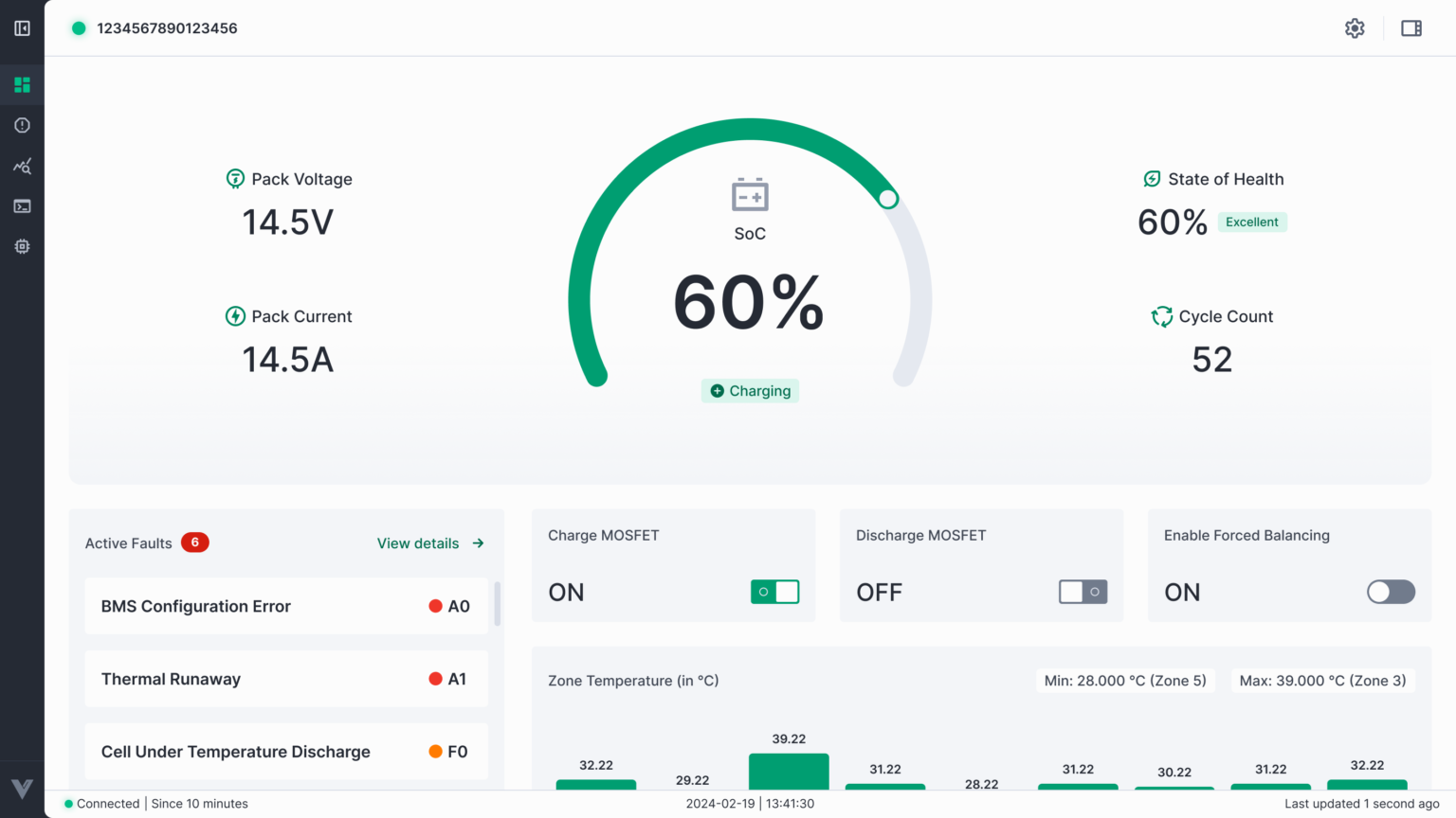About us | Vecmocon Technologies