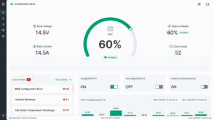 About us | Vecmocon Technologies